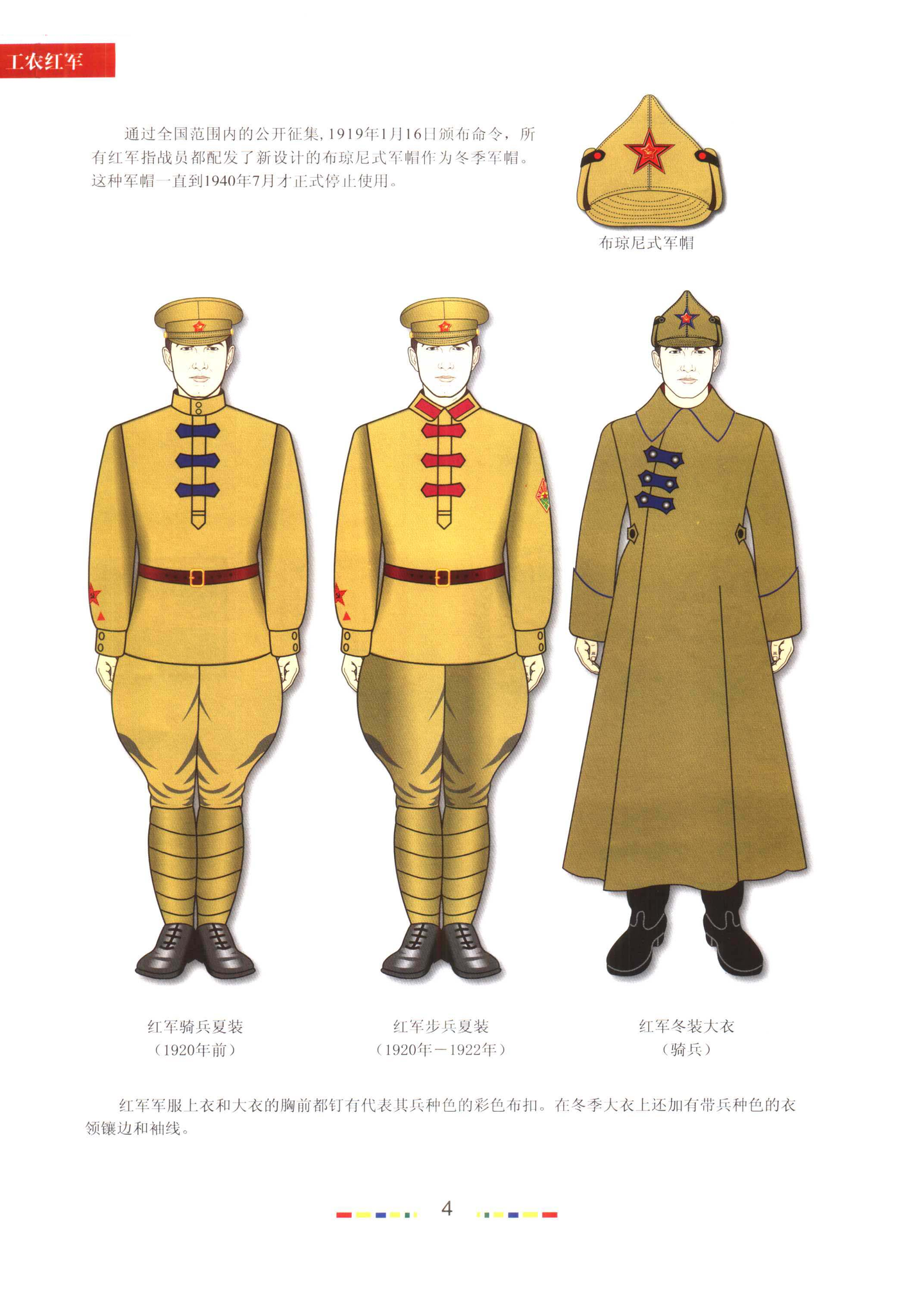 苏俄百年军服（1-1）工农红军（1918~1922年） - 知乎