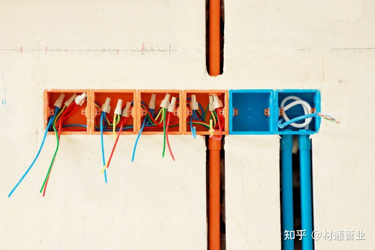 PVC、KBG、JDG、SC四种线管预埋方式有什么不同？ - 知乎