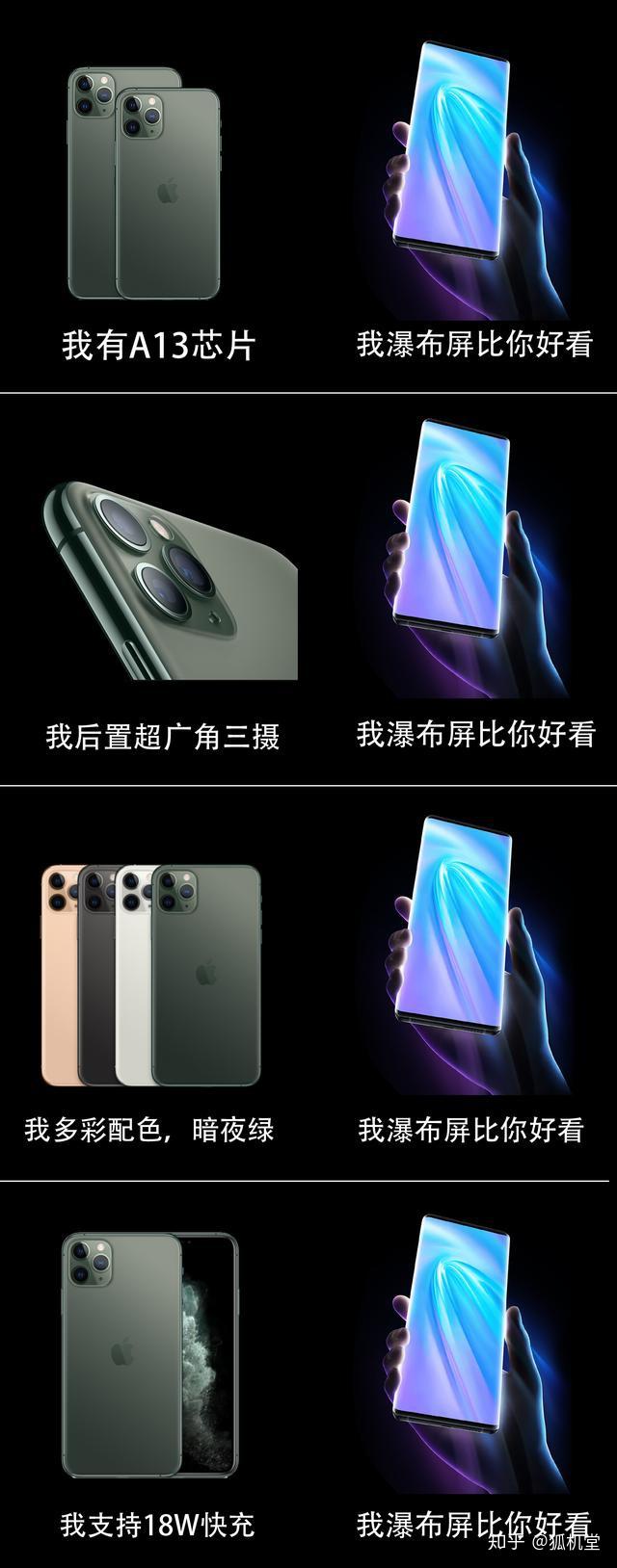 你用浴霸我吃奥利奥，选 NEX 3还是苹果iPhone11呢？ - 知乎
