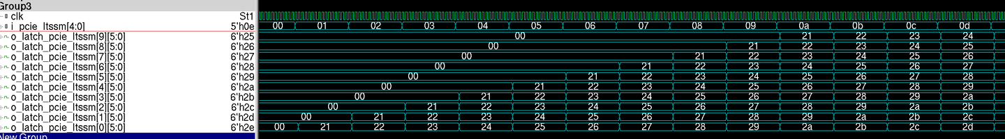 PCIe debug设计：锁存ltssm 状态机 - 知乎