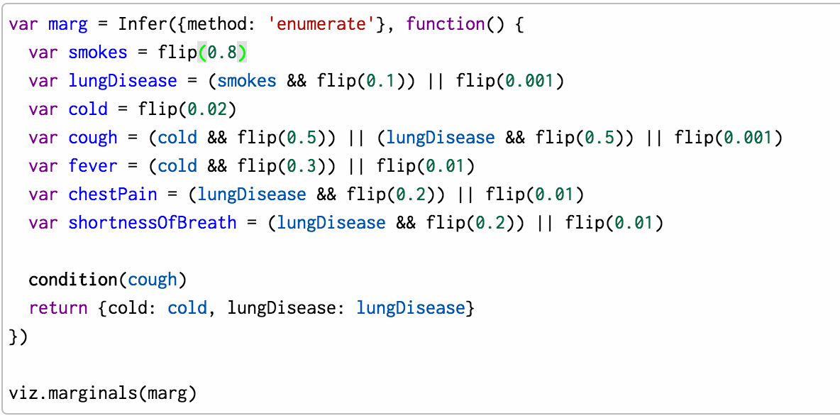什么是probabilistic programming language？ - 知乎