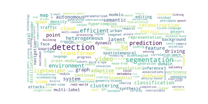 arXiv每日更新-20230112（今日关键词：detection, segmentation, 3d) - 知乎