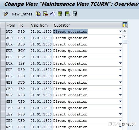 SAP FICO课程 1.7 汇率相关的表 - 知乎