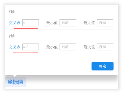 有没有哪个大神可以告诉我，IPA分析法具体怎么做？数据怎么得来的，最好有例子。急求。感谢!? - 知乎