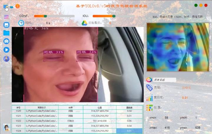 基于YOLOv8/YOLOv7/YOLOv6/YOLOv5的疲劳驾驶检测系统（Python+PySide6界面+训练代码） - 知乎