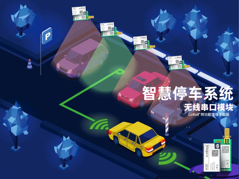 LoRa模块介绍及选型 - 知乎