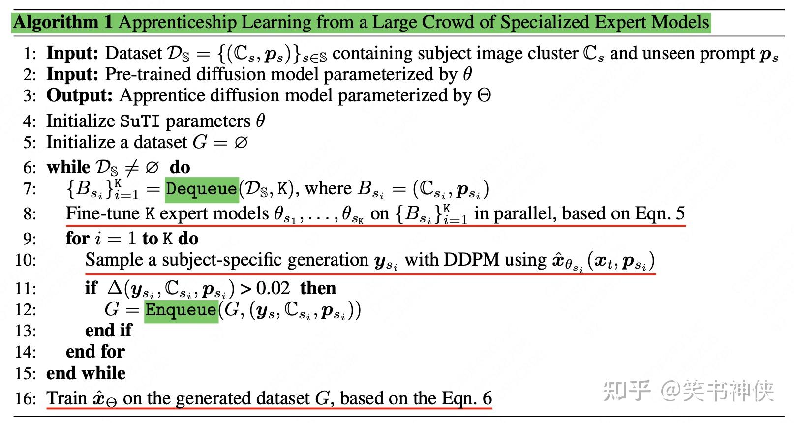 【AIGC第四篇】SuTI：基于in-context learning的图像生成技术 - 知乎