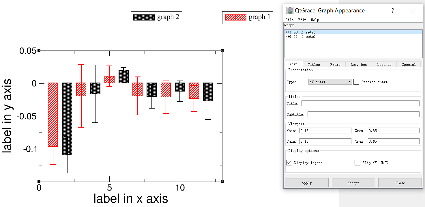 如何用Xmgrace (Qtgrace) 画柱状图 - 知乎