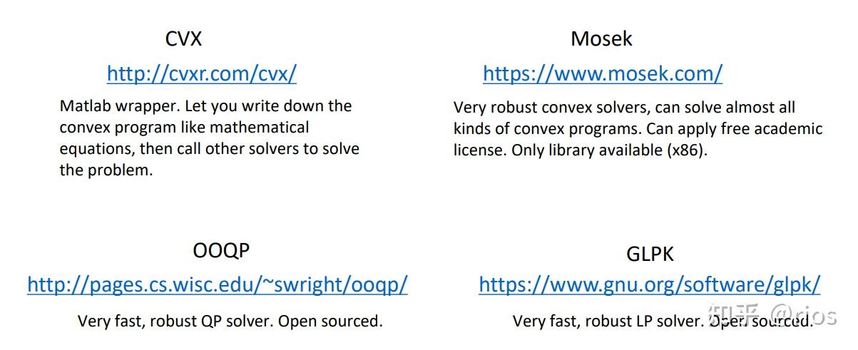 Optimization-Based Trajectory Planning - 知乎