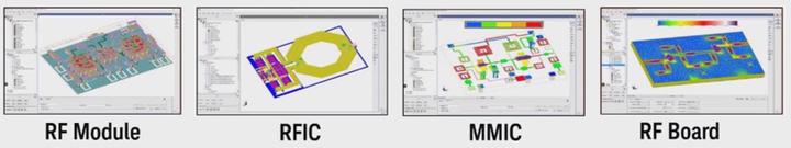 使用 ADS 界面中 RFPro 快速完成场路联合仿真 - Library Cell设置 - 知乎