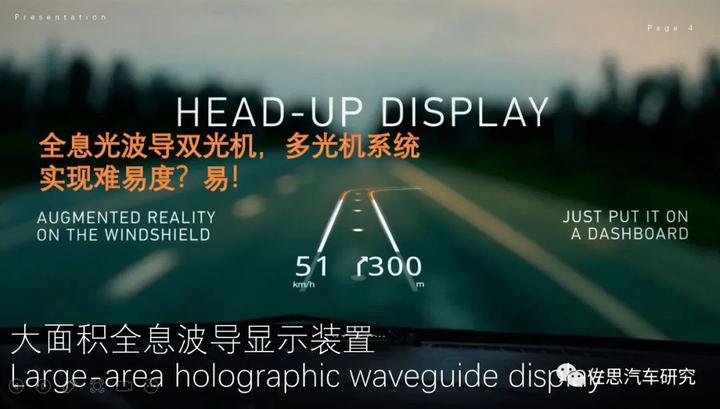 #HUD产业链 研究：#LBS 、#光波导 等新技术促进AR-HUD成为“标配”#华为AR HUD @佐思汽研 - 知乎