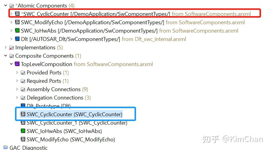 [Classic AUTOSAR学习] SWC设计与应用（一）-- 什么是SWC (Software Component) - 知乎