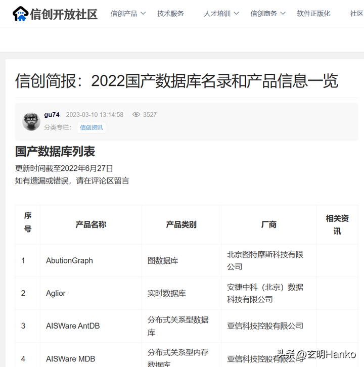 国产化软件新浪潮:jdk redis mysql tomcat nginx改造替代品及信创名录 - 知乎 国产化软件新浪潮:jdk redis mysql tomcat nginx改造替代品及信创名录 - 知乎