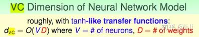 [转载]解读机器学习基础概念：VC维的来龙去脉 - 知乎