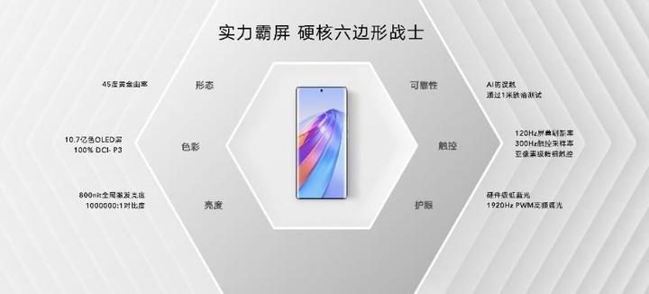 荣耀X40正式发布，售价1499元起，档位首款OLED硬核曲屏 - 知乎