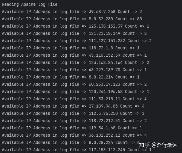 使用python分析nginx日志 - 知乎
