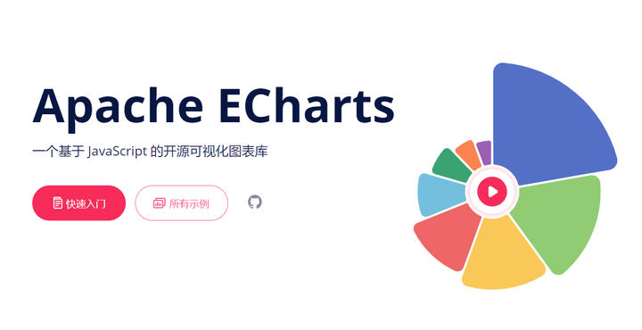 「GitHub」开箱即用基于 JavaScript 开源可视化图表库 - 知乎