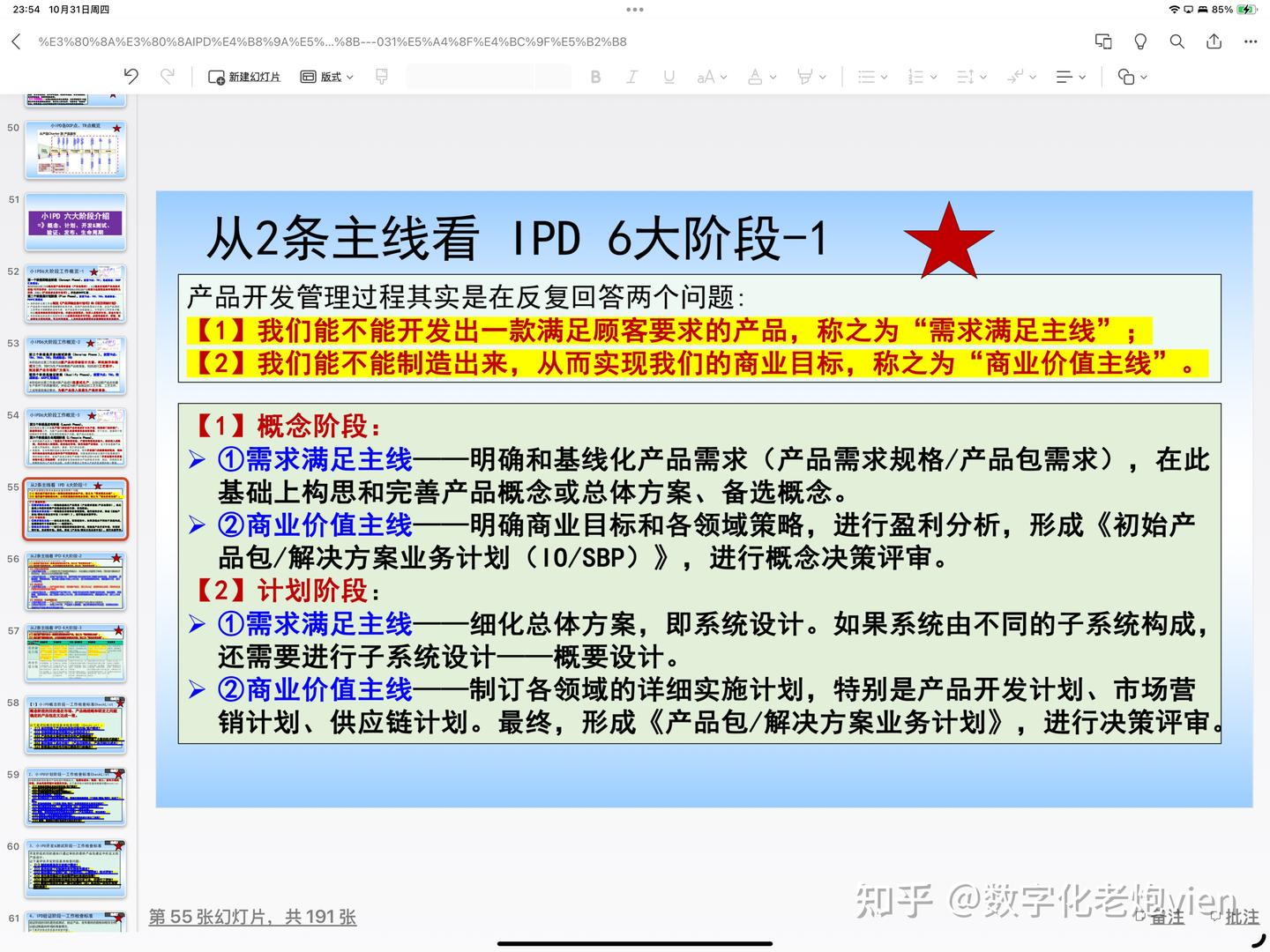 【组织/流程/战略管理系列】【讲点IPD】IPD业务流程框架、关键概念对齐——vien - 知乎