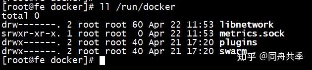 Docker.N.1：CentOS下安装Docker - 知乎
