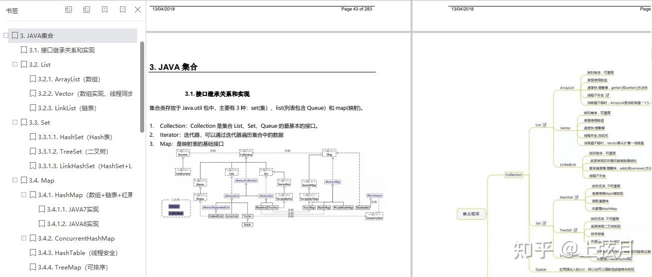 2022最新版Java 面试突击手册开源（涵盖 p5-p8 技术栈） - 知乎