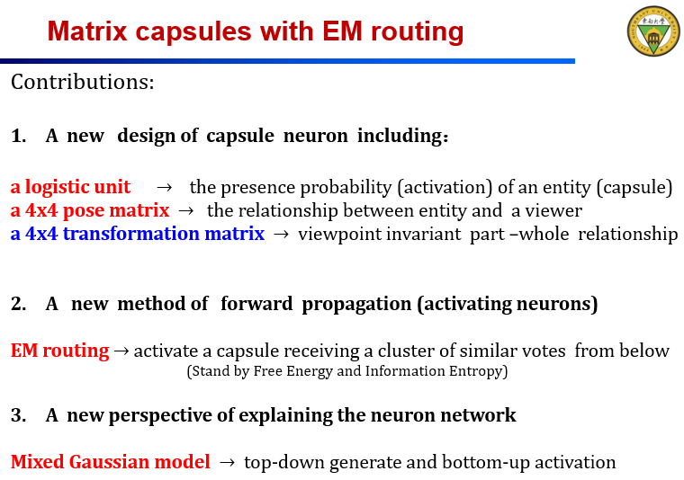 如何看待Capsule的第二篇论文Matrix Capsules with EM Routing？ - 知乎