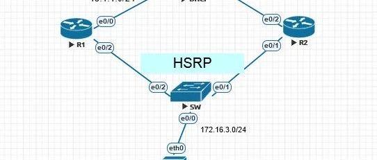 Cisco——HSRP实验案例一 - 知乎