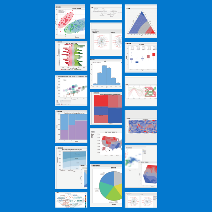 JMP 数据可视化随身宝典 - 知乎