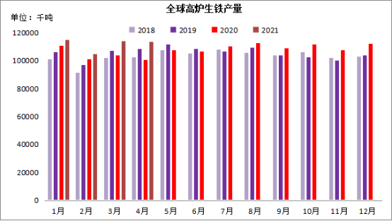 Mysteel：6月国内生铁市场将弱势运行 - 知乎