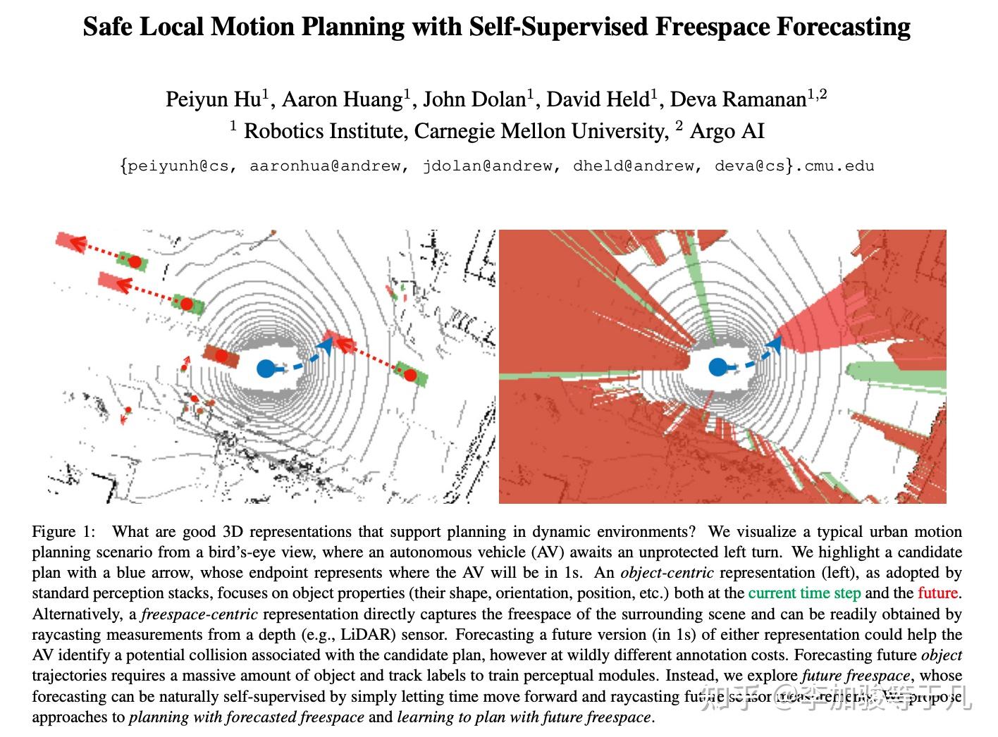 自动驾驶中，可行驶区域free space有什么论文可以参考？ - 知乎