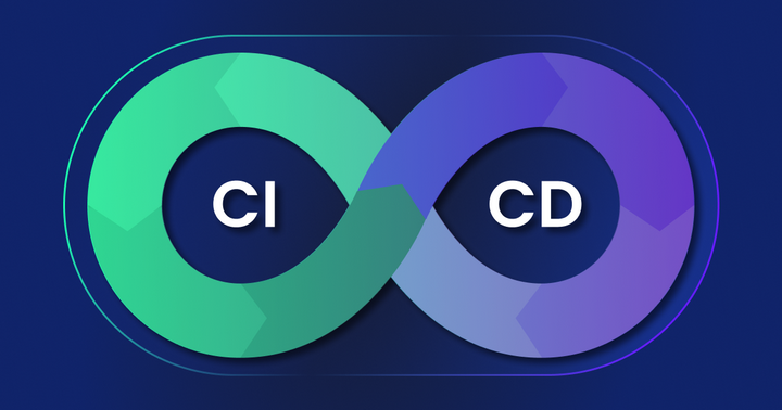 CI/CD Pipeline：完整指南 - 知乎
