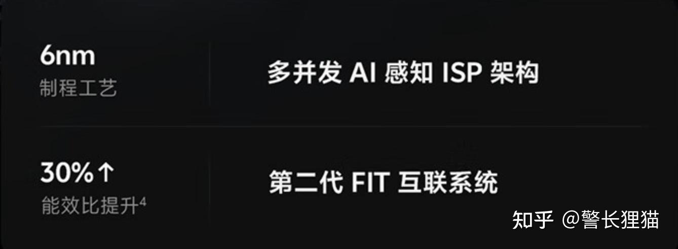 背刺Ultra？VIVO X200 Pro X100 Ultra深度横评 - 知乎