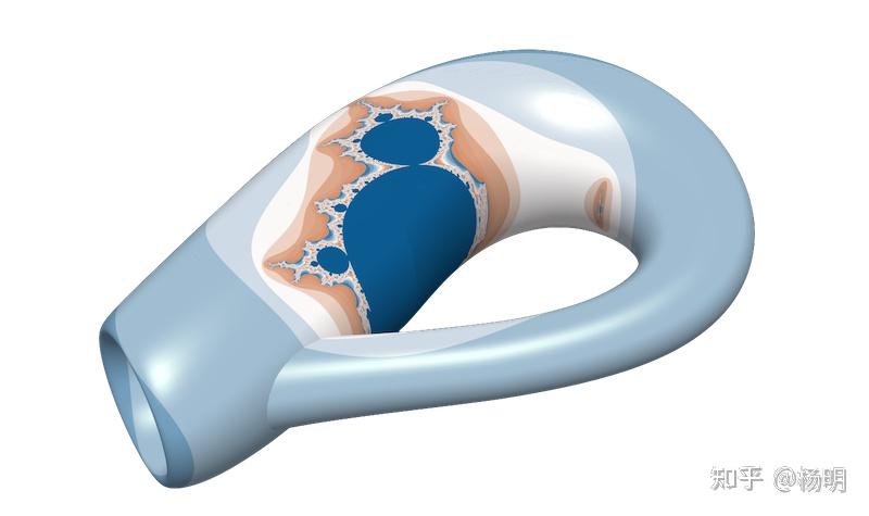 模块化有限元开源程序MFEM教程[1]-功能概览 - 知乎