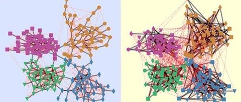 IEEE Redline版本标准 - 知乎