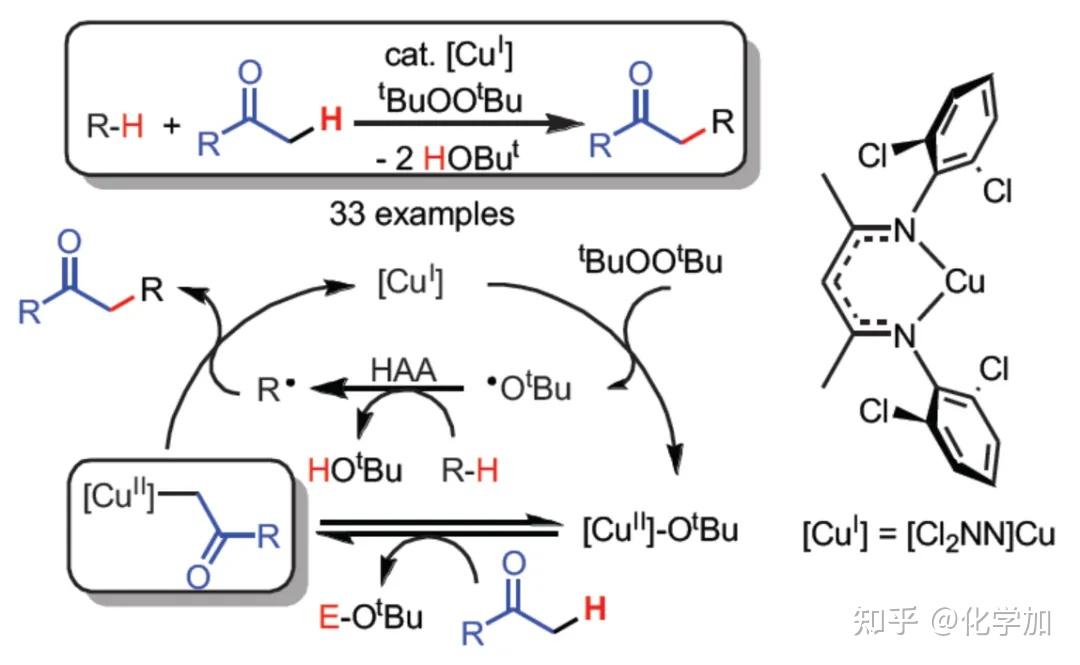 Angew：铜催化C(sp³)-H α-乙酰化反应实现季碳中心的构建 - 知乎