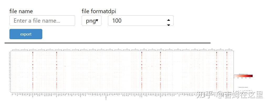 空间转录组学分析之华大数据分析python包stereopy的使用 - 知乎