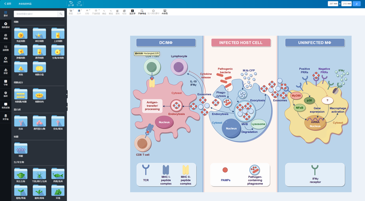 免费在线绘图平台—Figdraw - 知乎