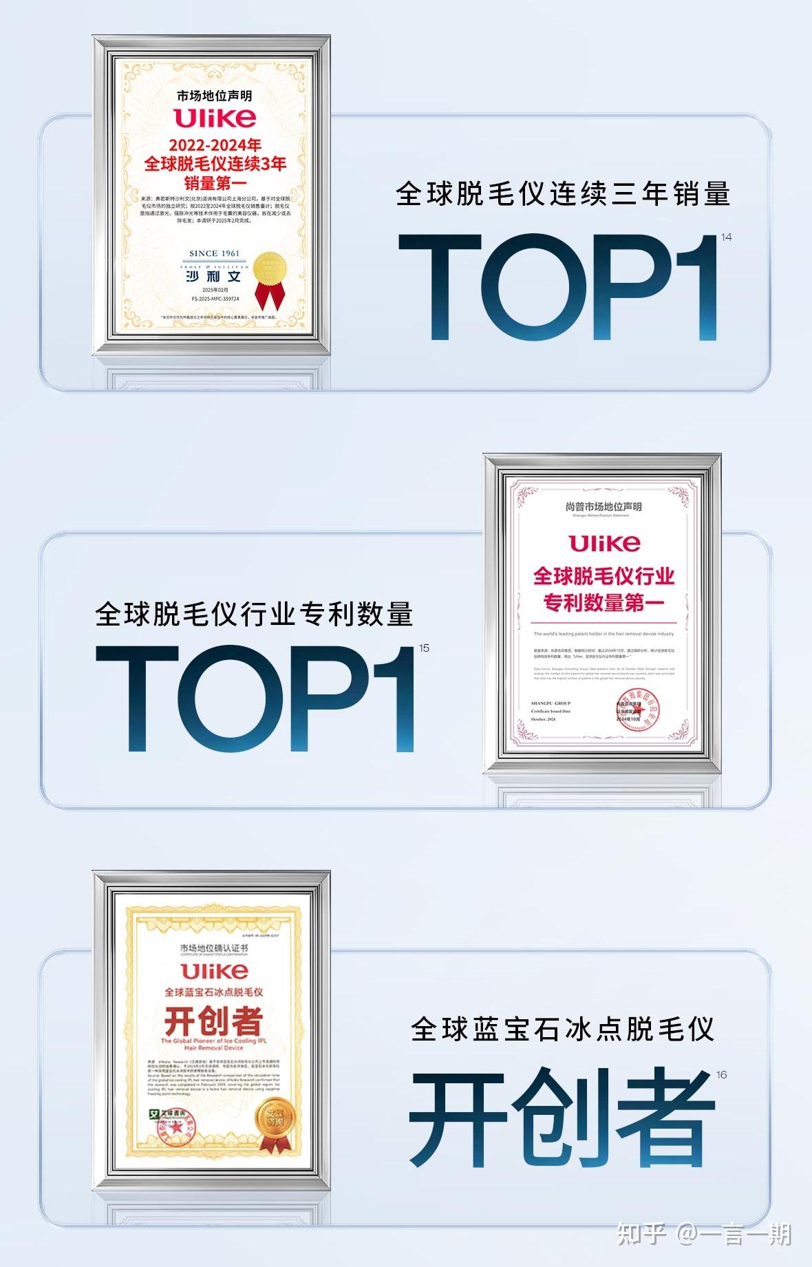 Ulike连续10年618销售行业第一，拿下多平台TOP1 - 知乎