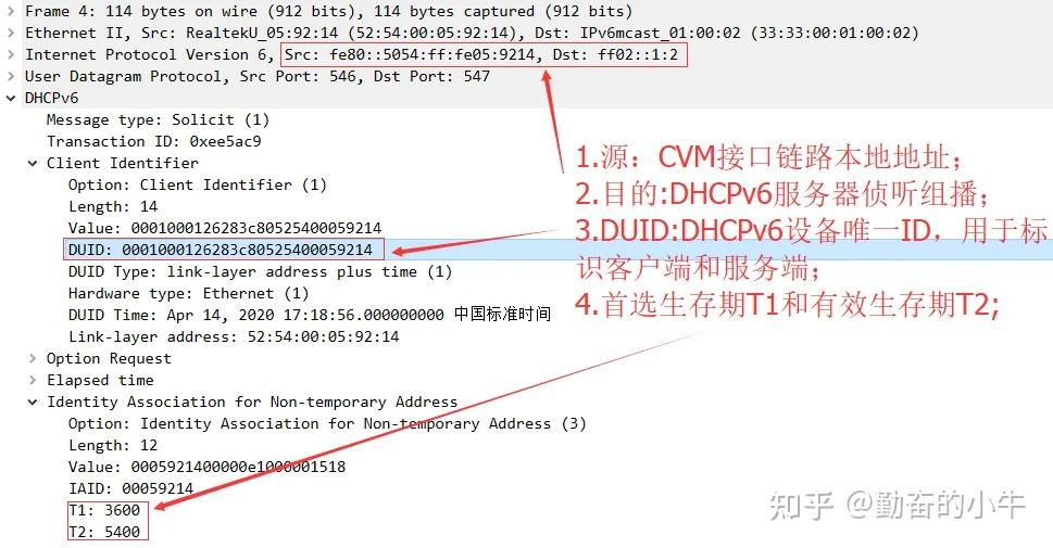 一文读懂DHCP协议 && DHCPv6协议 - 知乎