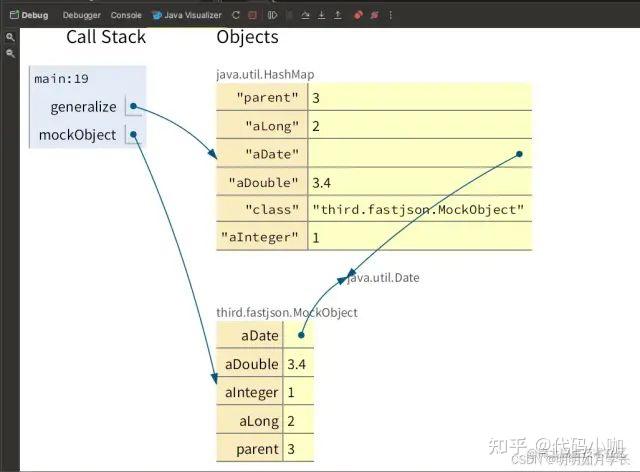 Java 巨坑系列：Java Bean 转 Map 的坑要注意！ - 知乎