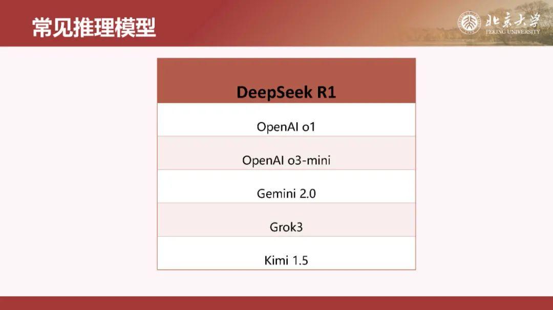 北京大学：DeepSeek与AIGC应用 2025 - 知乎