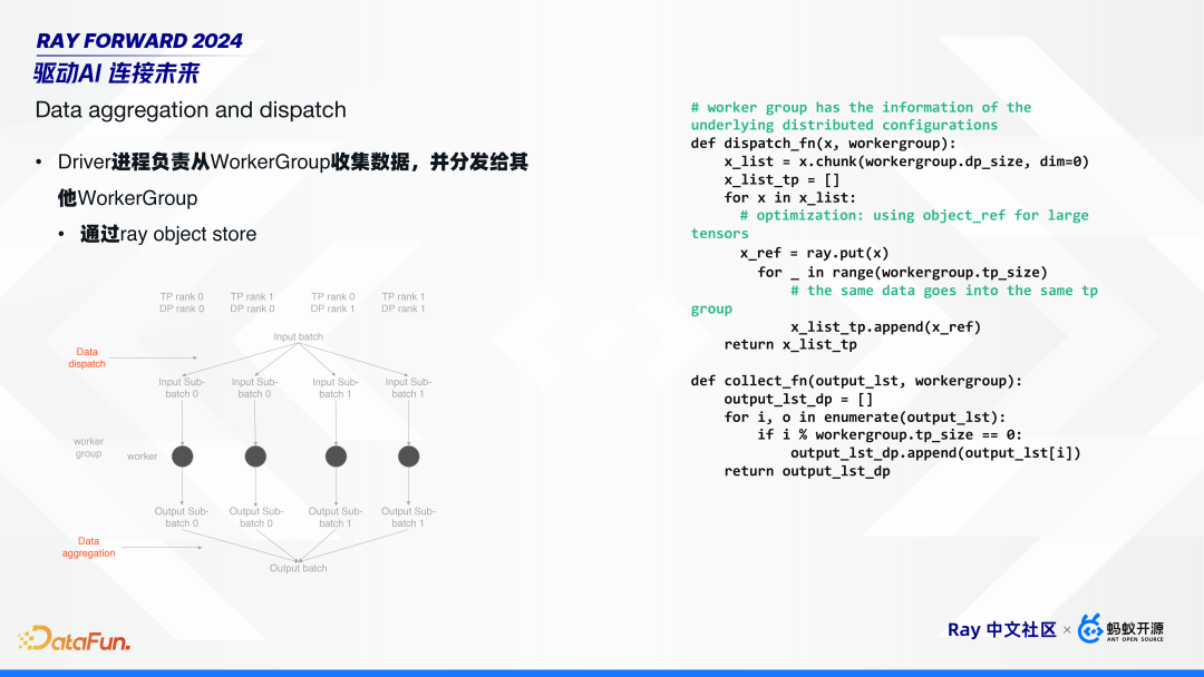HybridFlow：基于 Ray 构建灵活且高效的 RLHF 编程框架 - 知乎