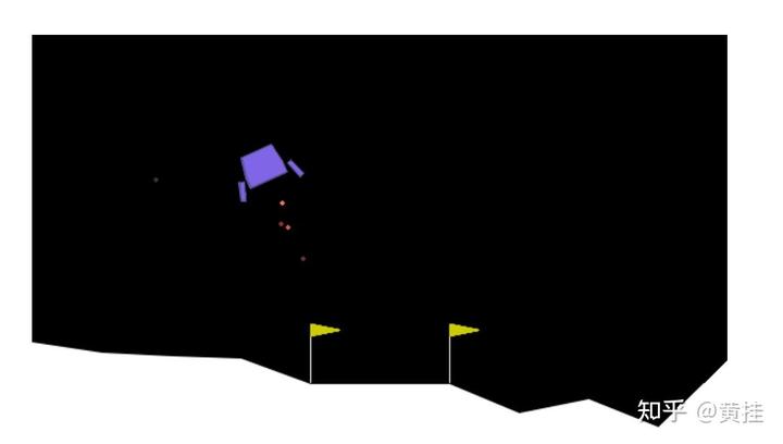 OpenAI 官方RL 教程跟着学【Learn RL from Scratch 1】 - 知乎