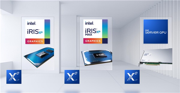 集成显卡：Intel® Iris® Xe Graphics到底在显卡中算什么水平？ - 知乎