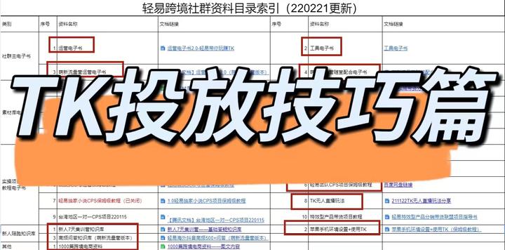 TK投放篇：TK有什么投放技巧？ - 知乎