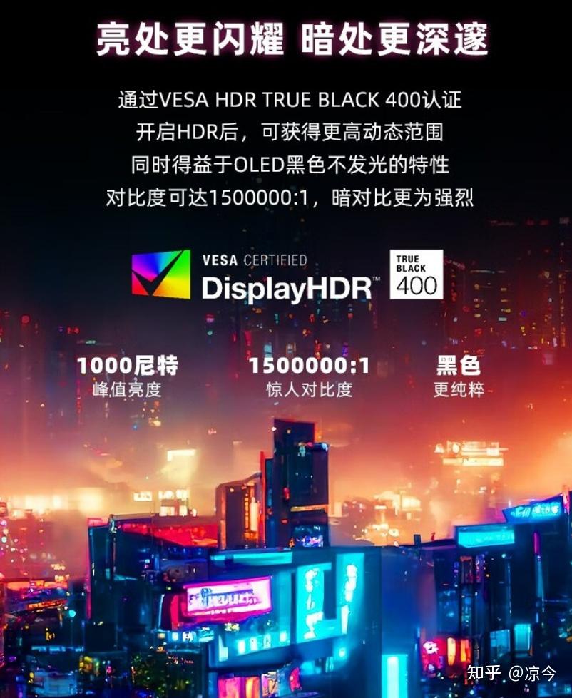 2024 618 OLED显示器推荐，电竞显示器天花板来了，游戏爱好者必看！（附好价攻略）