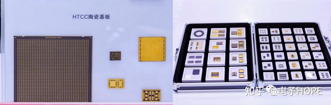高温共烧陶瓷（HTCC）技术的热点应用 - 知乎