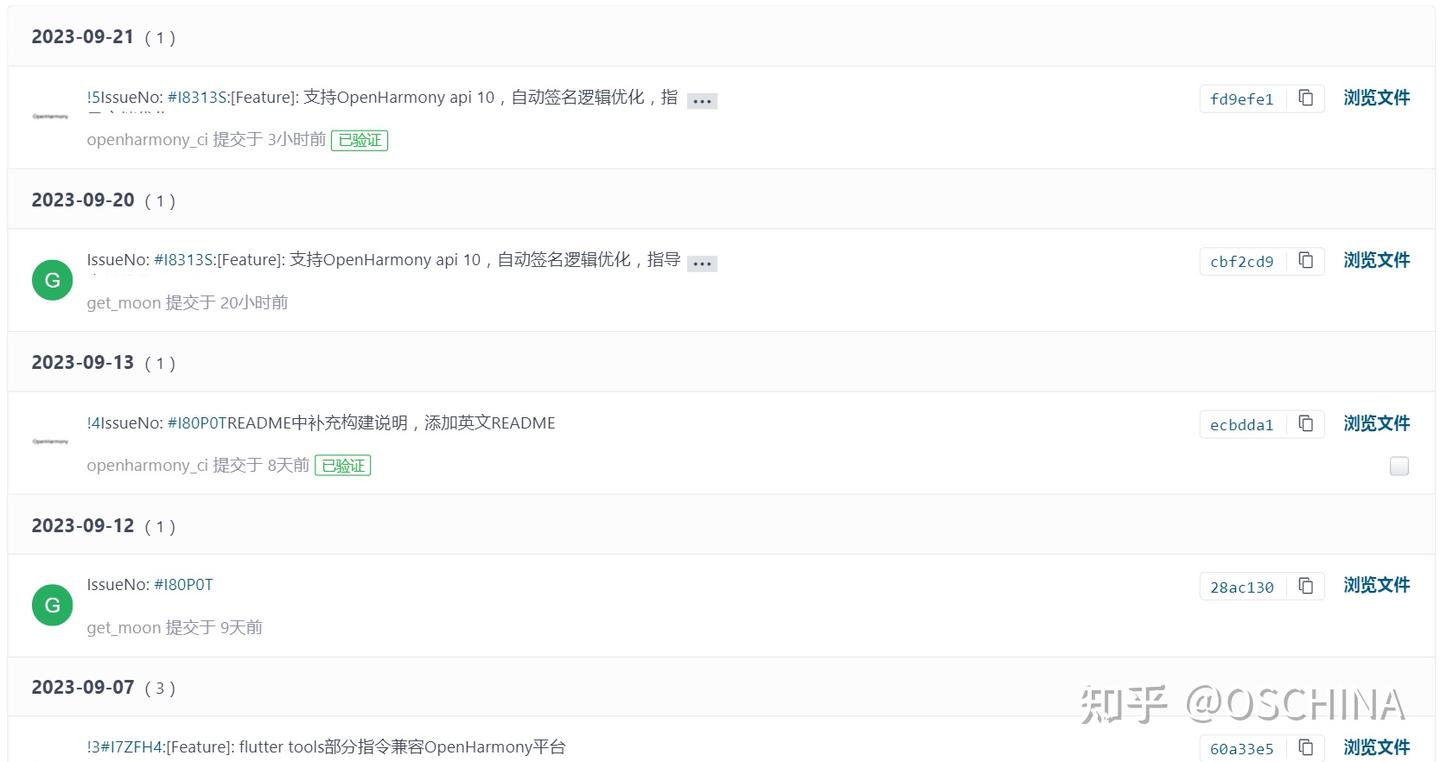Flutter for OpenHarmony 来了 - 知乎