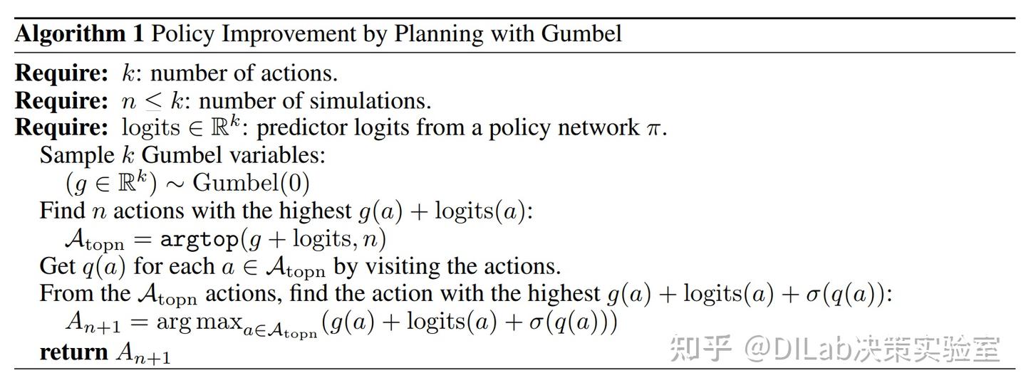 MCTS + RL 前沿进展（7）：Gumbel MuZero - 知乎