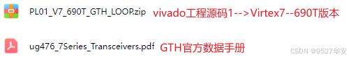 Fpga实现gth光口数据回环传输，基于aurora 8b10b编解码架构，提供工程源码和技术支持 知乎