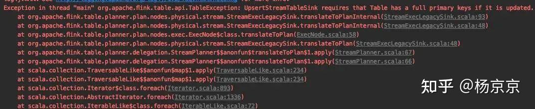 Flink JDBC Connector - 知乎